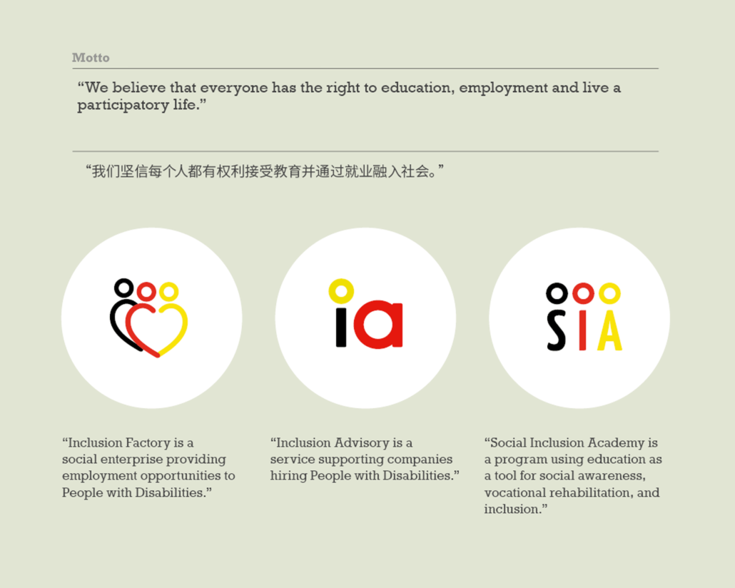 Inclusion Factory brand consolidation • JungleFish Shanghai